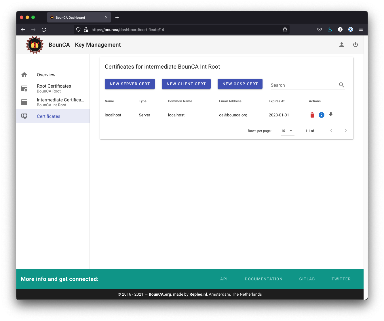 Create Server Certificate BounCA Generate Self signed SSL